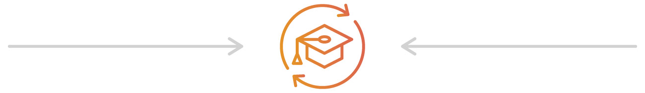 The Ignition Training Program Is Getting A Major Upgrade | Inductive Automation